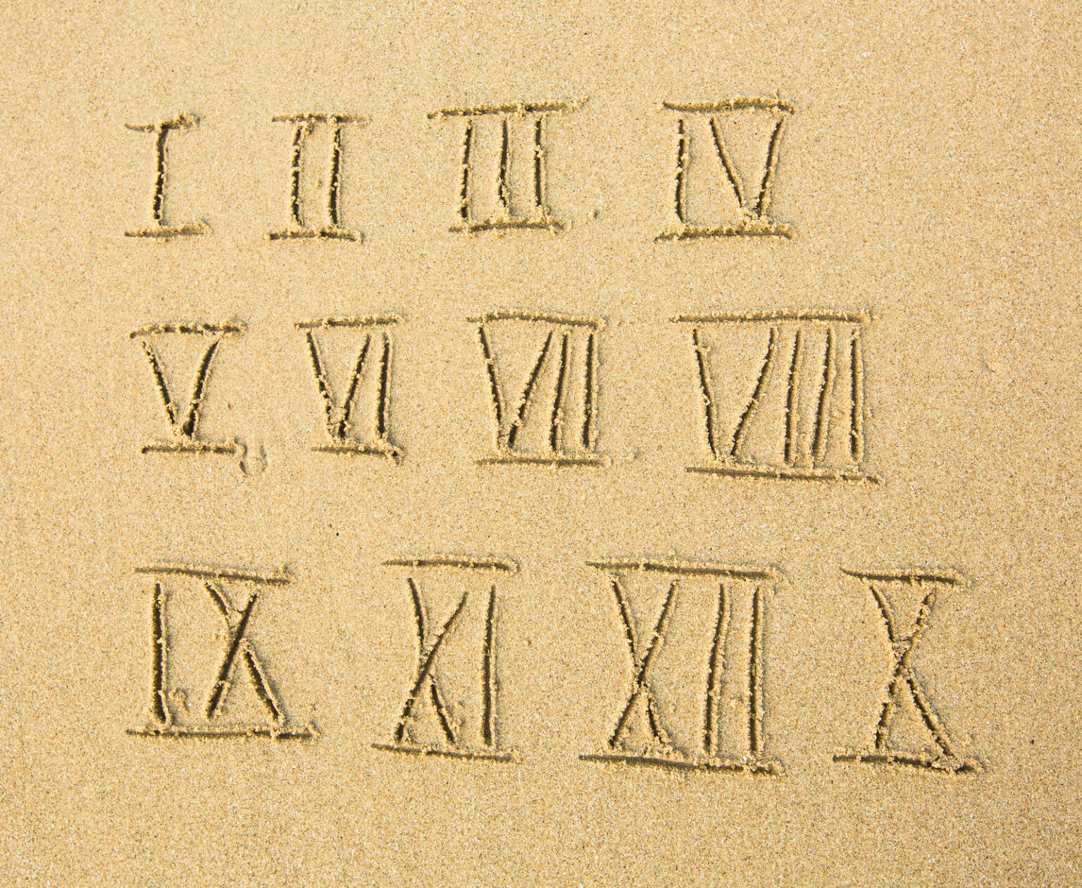 How to learn Roman Numerals 1 to 100 Easily and Quickly?