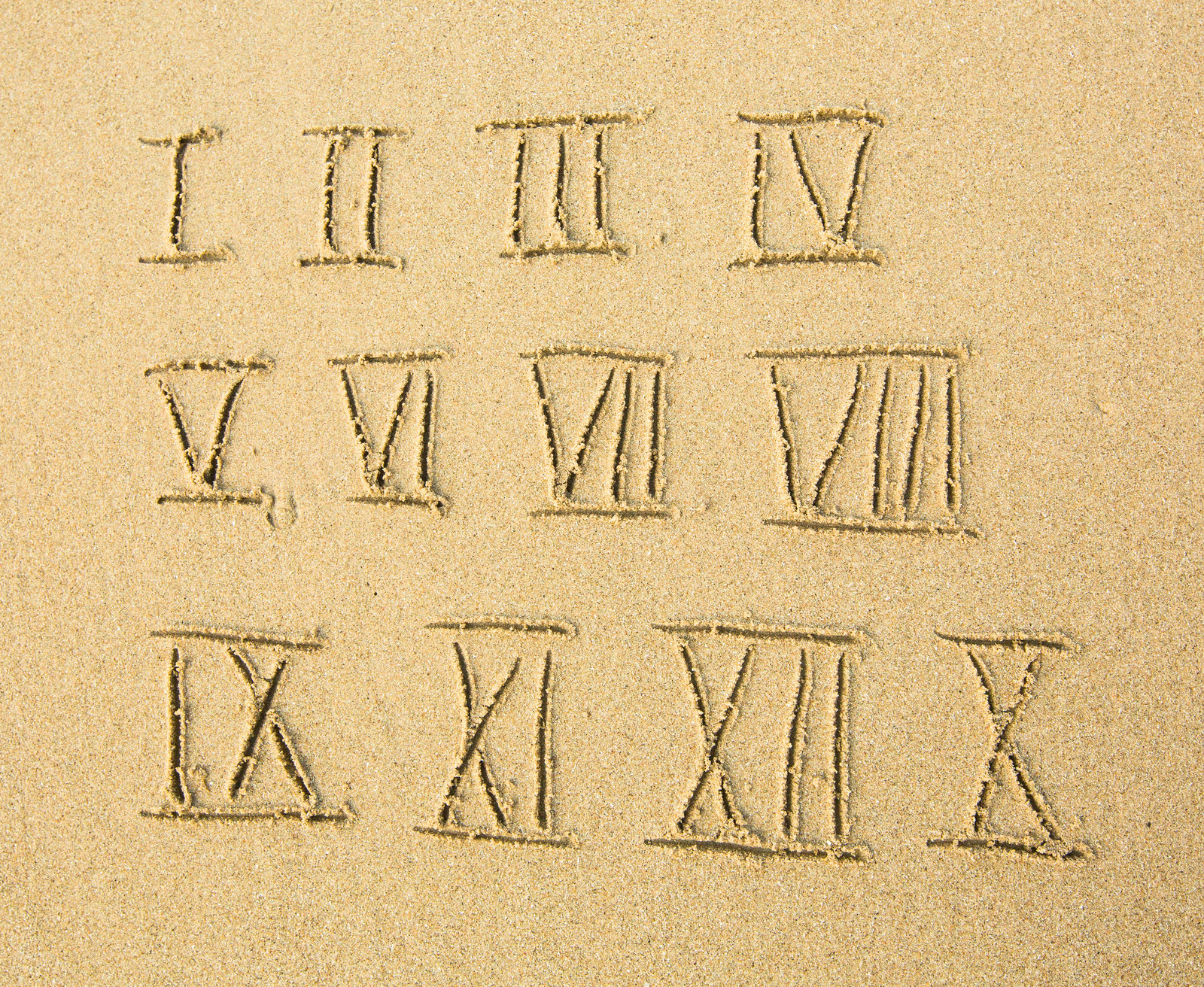 How To Learn Roman Number 1 To 100
